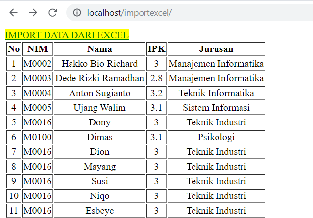 Import data excel ke MySQL dengan phpspreadsheet di PHP - Hakko Blog's