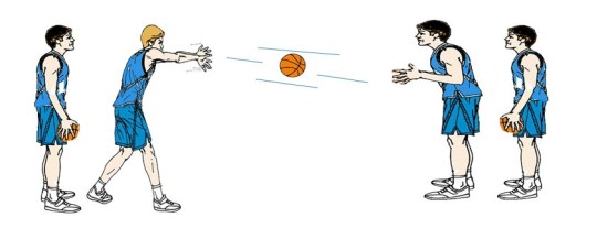 CARA MENGOPER BOLA BASKET