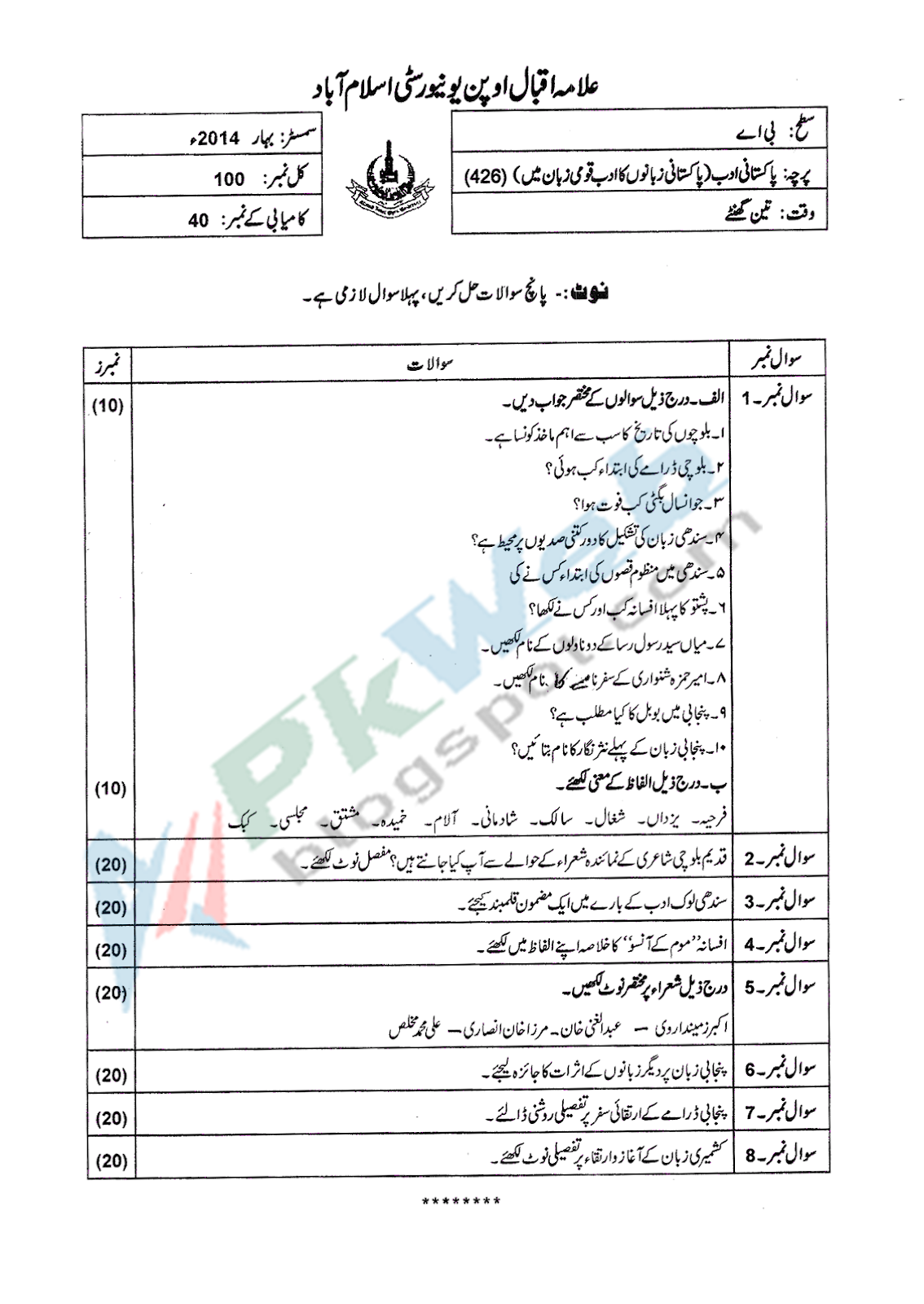 426 Pakistani Adab -II aiou Bachelor Spring 2014