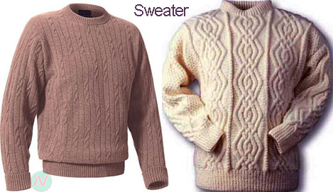 Clothes Names | Meaning & Picture | Clothes Vocabulary | Necessary ...