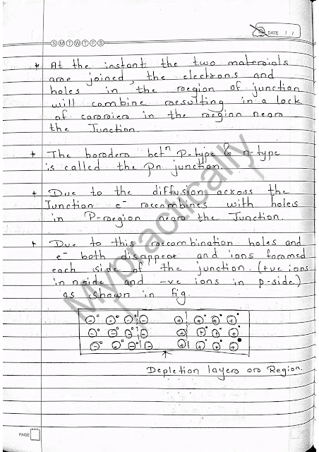 Basic Electronic | 22216 | 22225 | Chapter 1 | Notes | Mypractically Basic Electronic | 22216 | 22225 | Chapter 1 | Notes | Mypractically