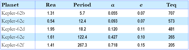 Back Alley Astronomy: Holy Grail, Earthman!