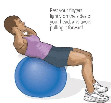 SWISS BALL TORSO TWIST EXERCISE