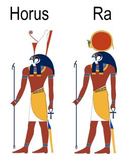 History for Kids 10: Egyptian Gods and Goddesses