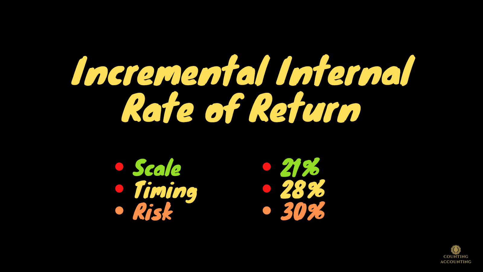Incremental IRR (Internal Rate of Return). Calculation of Incremental IRR.