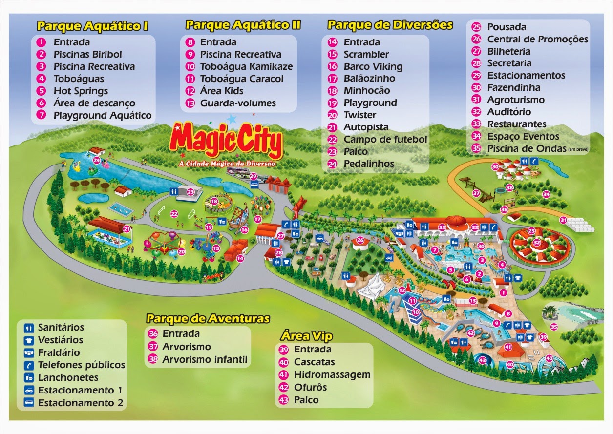 VIAGEM EM FAMÍLIA: CLUBE MAGIC CITY - SP