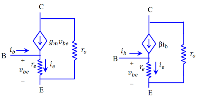 T - model of BJT ( small - signal model development of BJT ...