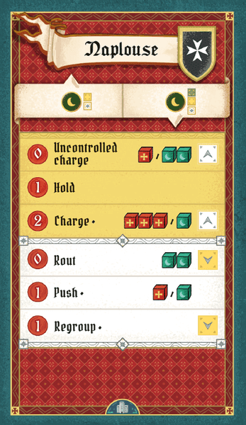 Saladin by Shakos Games - A Wargamers Needful Things