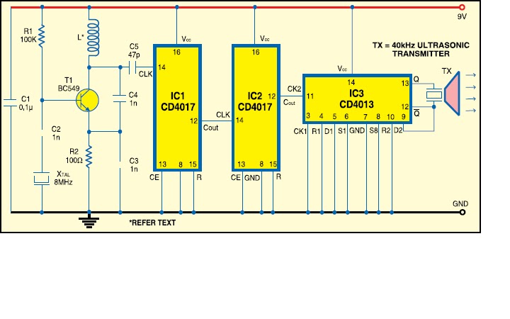 electronics and communication technology: ULTRASONIC TRANSMITTER AND ...