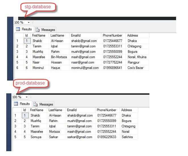 Tips & Tricks: Data Compare and Update using SQL Server Database Project