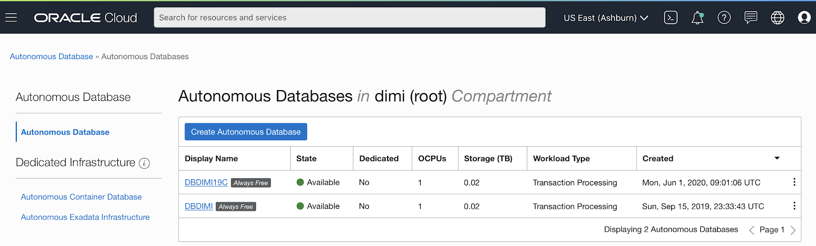 Dimitri Gielis Blog Oracle Application Express Apex Oracle Always Free Oracle Database Upgrades