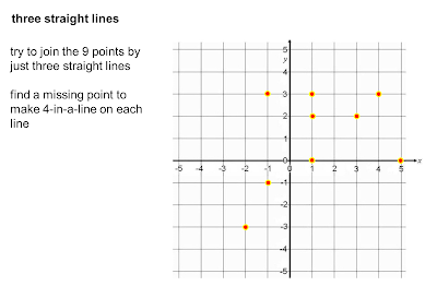 MEDIAN Don Steward mathematics teaching: 4 in a line further extended