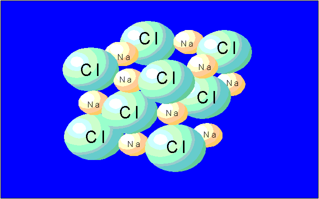 UNSUR SENYAWA CAMPURAN