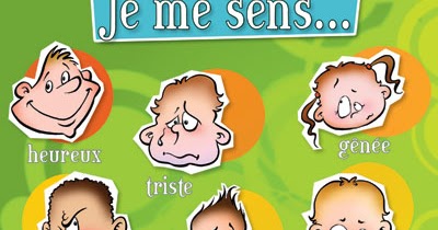 FLE en ESO: Comment tu te sens aujourd'hui