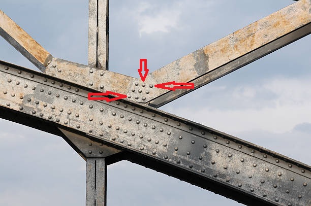 RIVETS AND ITS TYPES rivets-and-its-types