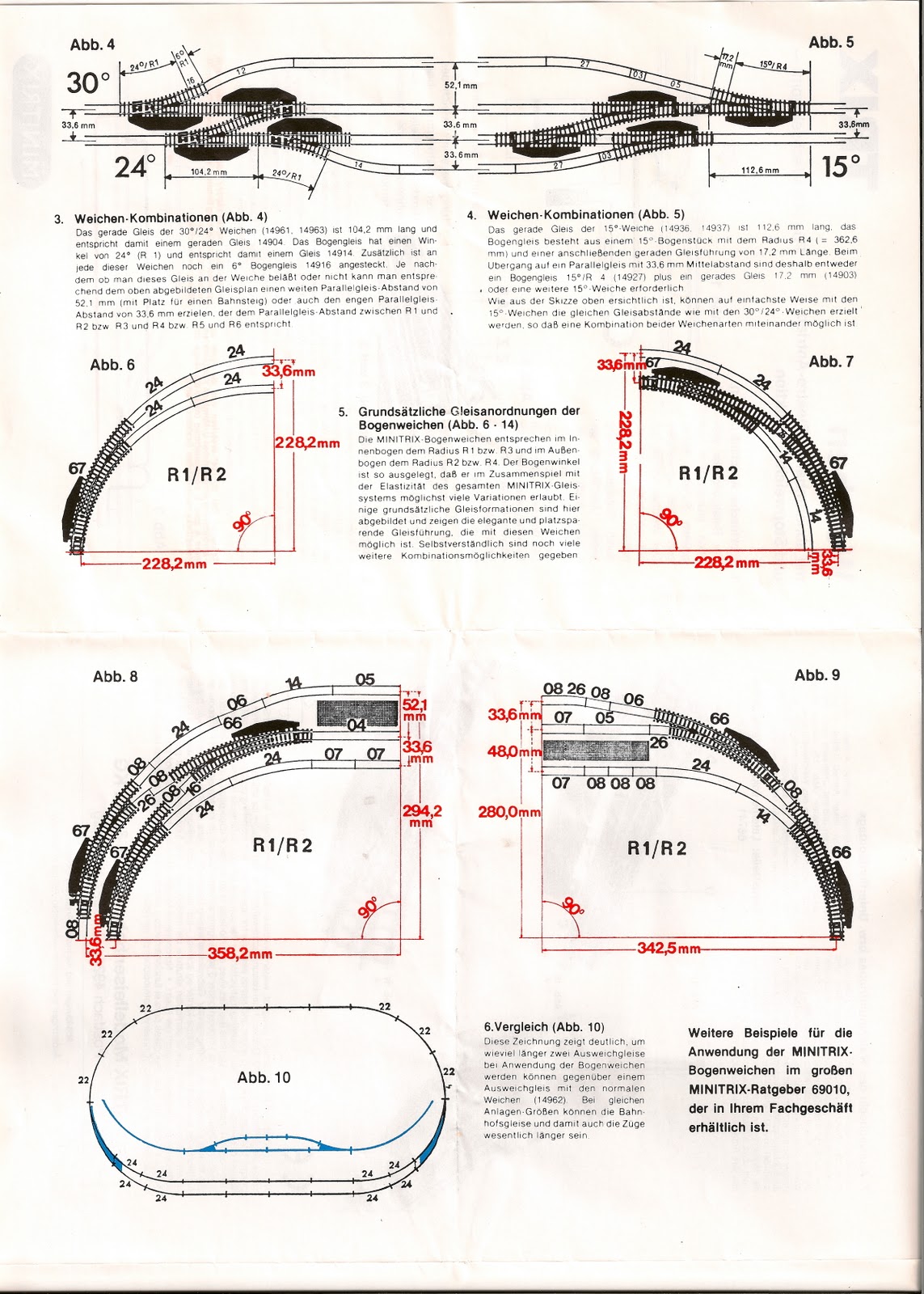 quinntopia - An N Scale blog: Minitrix Point Motor / Switch Machines Manual