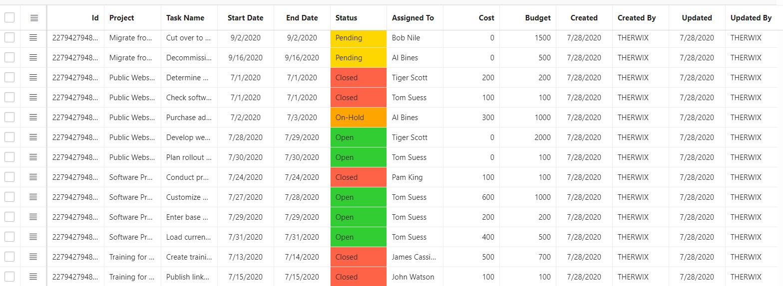 TM APEX Highlight Cells Based On Value Interactive Grid 5 TM APEX Highlight Cells Based On Value Interactive Grid 5