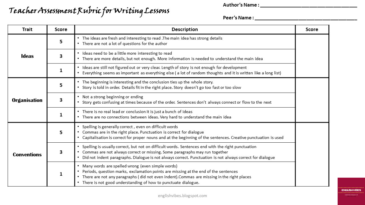 ENGLISH VIBES: Classroom Tools for Writing Lessons
