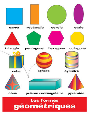 Océan FLE: Les couleurs et les formes