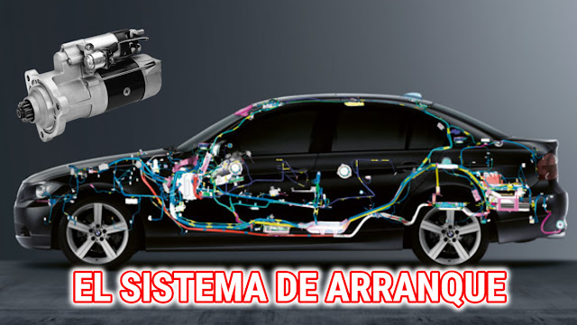 COMO FUNCIONA EL SISTEMA DE ARRANQUE DEL AUTOMÓVIL - EL MOTOR DE ...