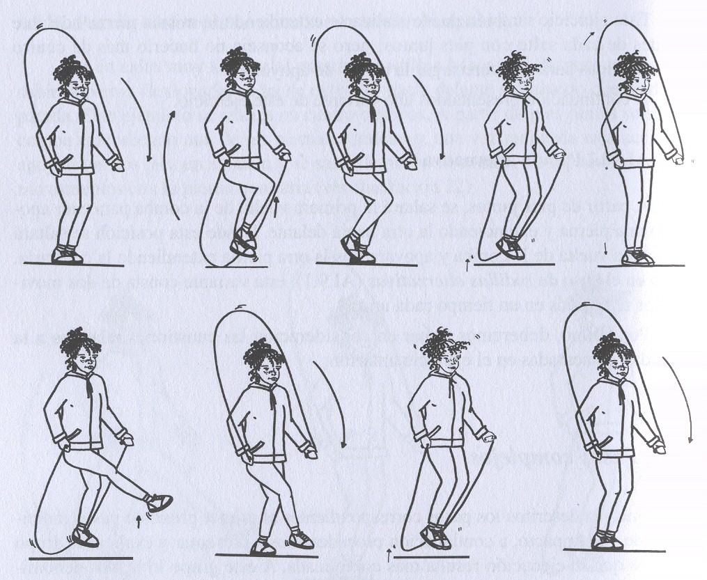 Educación Física CEIP "Nuestra Sra. del Águila" Las Ventas con Peña ...