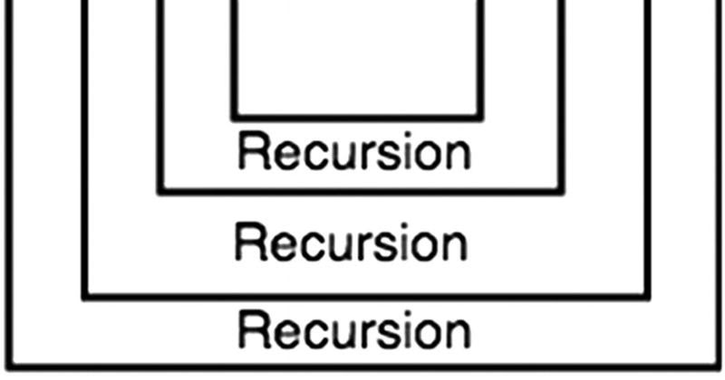 Recursion In Function-: