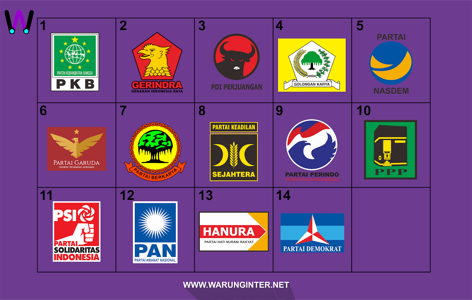 Download Logo Partai Peserta Pemilu 2019 Warung Internet