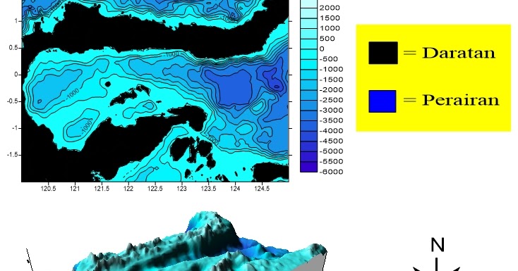 Menuntun Jalan: Peta Batimetri