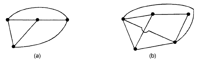 GRAPH THEORY TERMINOLOGY - ENGINEERING ARTICLES GRAPH THEORY TERMINOLOGY - ENGINEERING ARTICLES