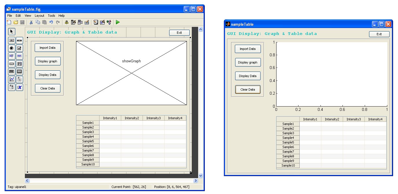 GUI MATLAB: uitable in GUI MATLAB