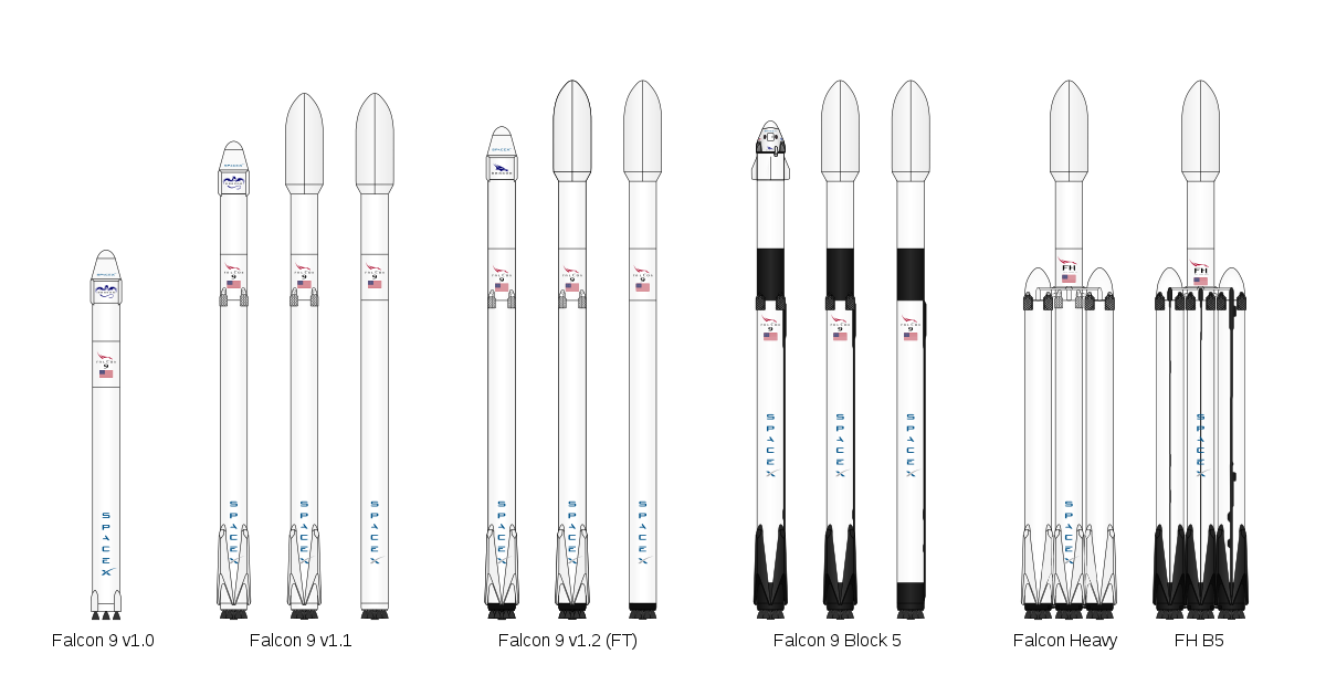 Space X New Project - Falcon 9