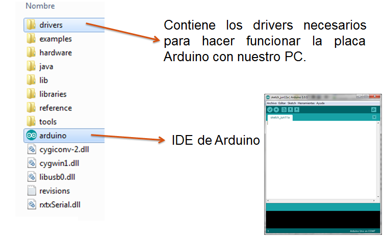 Programación de Arduino: El IDE de Arduino