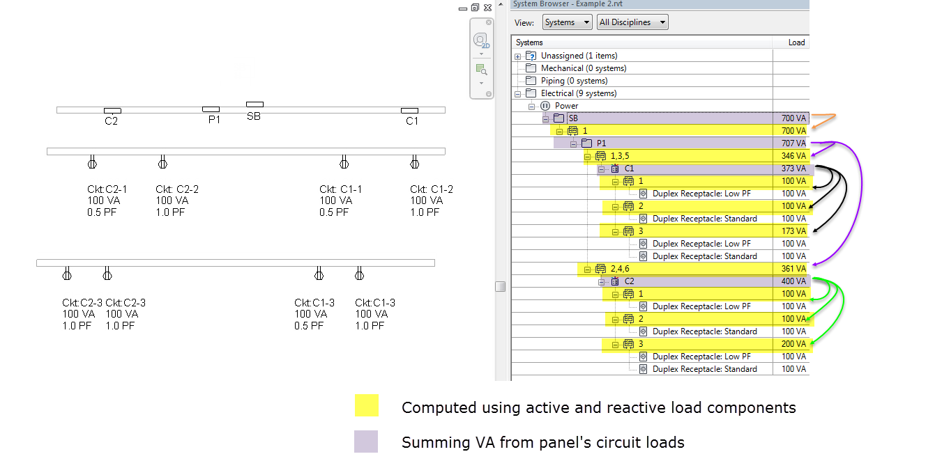 BIM Chapters: Electrical Calculations in Revit - Why kVA Totals Can ...