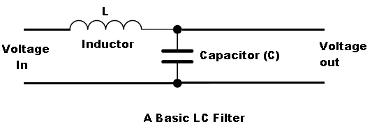 JonDent - Exploring Electronic Music: Noise, LC Filters, Inductors, etc