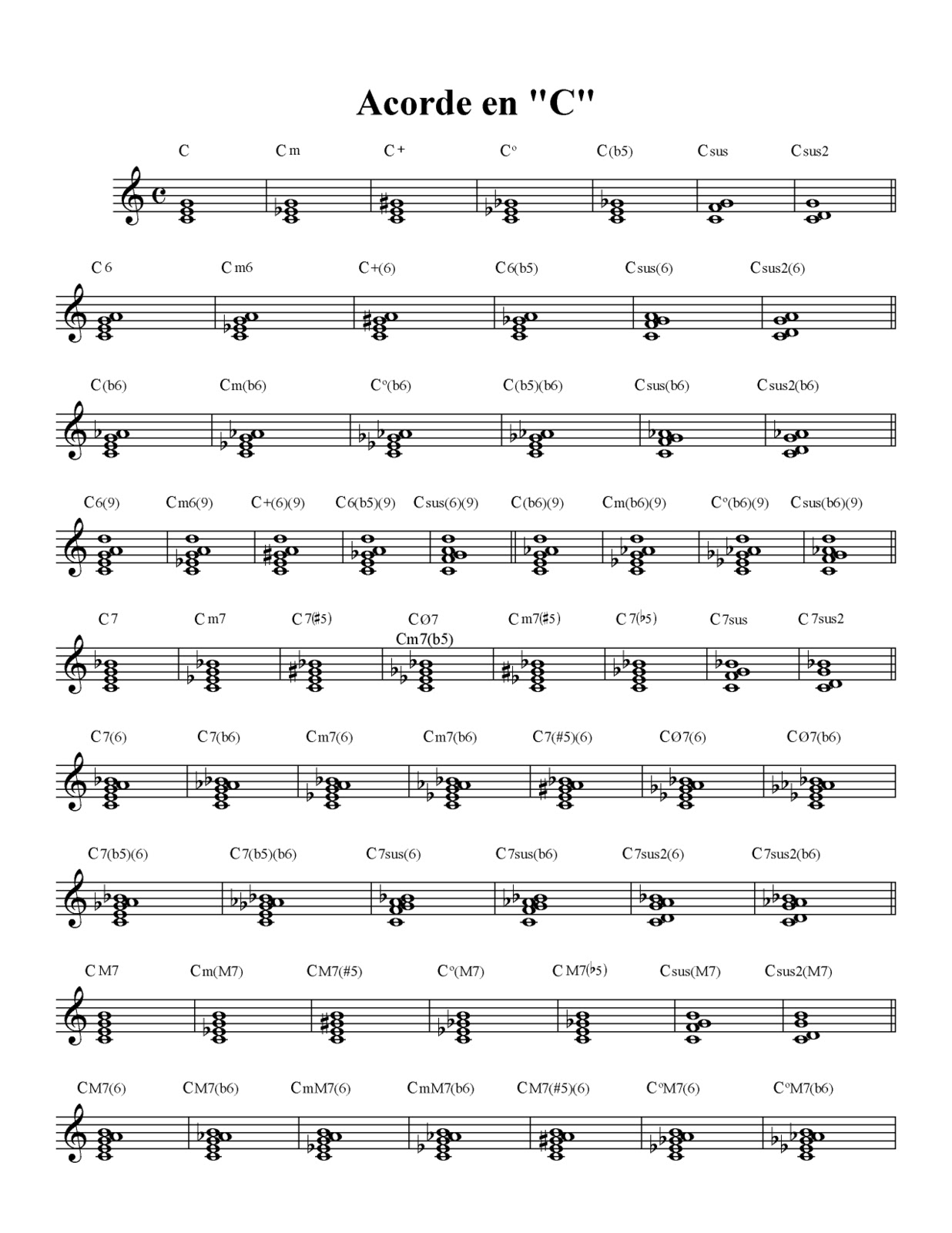 José Music: Acordes con Base "C"