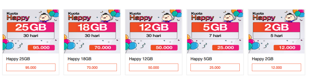 Mencoba Paket Happy Tri