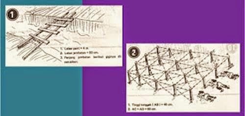 Halang Rintang (Kegiatan Kepramukaan di Alam Terbuka)