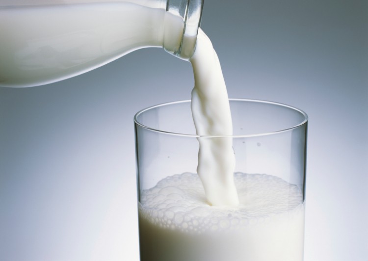Milk Production in Pakistan
