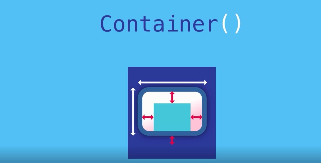 How to use container widget