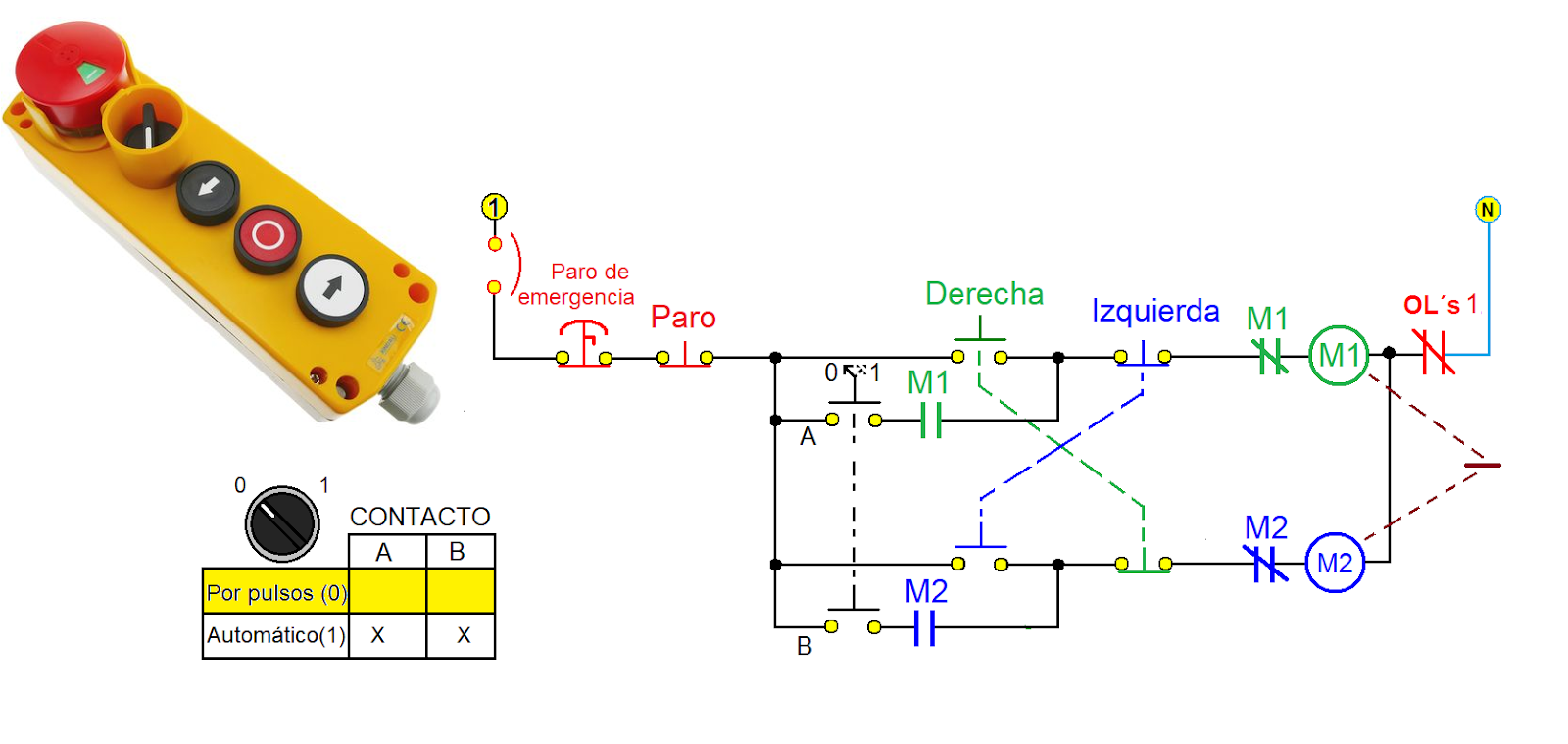 coparoman: Circuitos con botones pulsadores con funciones opuestas