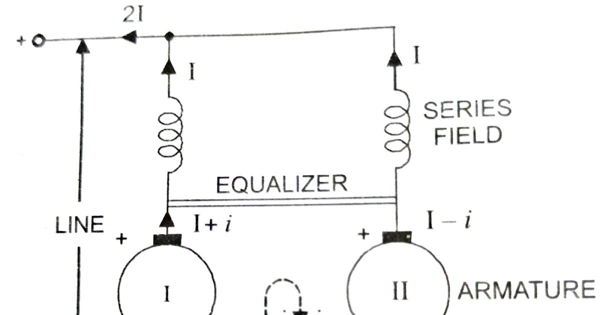 Parallel Operation of DC Generators - Electrical Desk