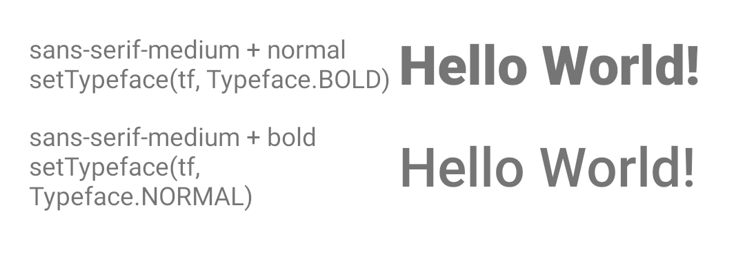 Y.A.M の 雑記帳: android:fontFamily="sans-serif-medium" の文字の太さを動的に変更する