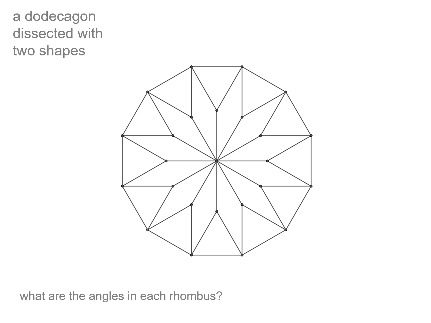 MEDIAN Don Steward mathematics teaching: regular dodecagons