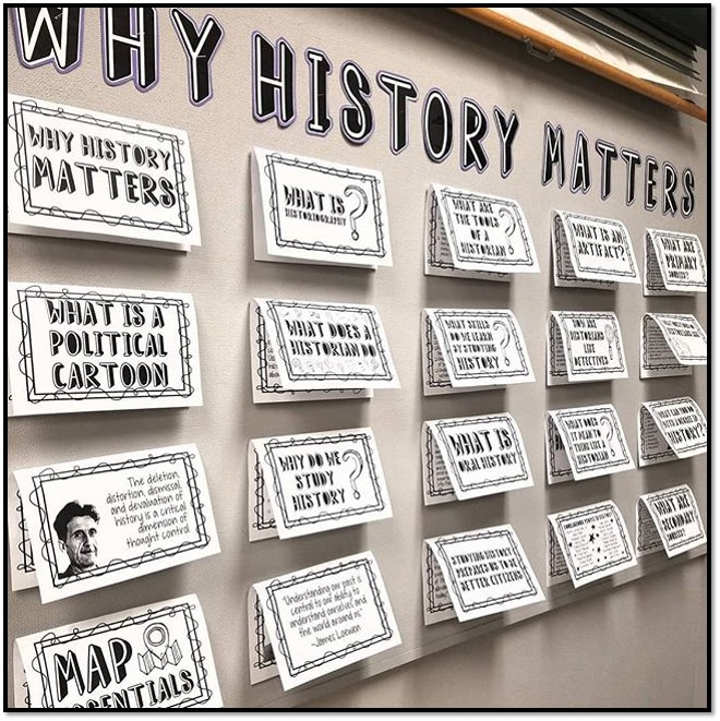 Interactive Bulletin Boards In A Social Studies Classroom interactive-bulletin-boards-in-a-social-studies-classroom