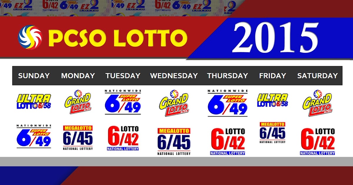 PCSO Lotto Draw Schedule 2015 Philippine PCSO Lotto Draw Results Today PCSO Lotto Draw Schedule 2015 Philippine PCSO Lotto Draw Results Today