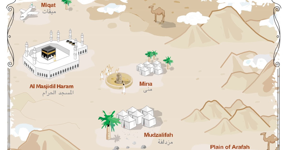 Hajj Guide – How to Perform Hajj Steps