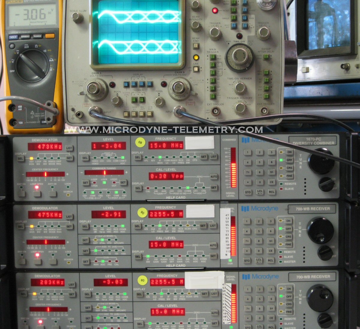 Microdyne Telemetry: Microdyne 700-WB Telemetry Receiver