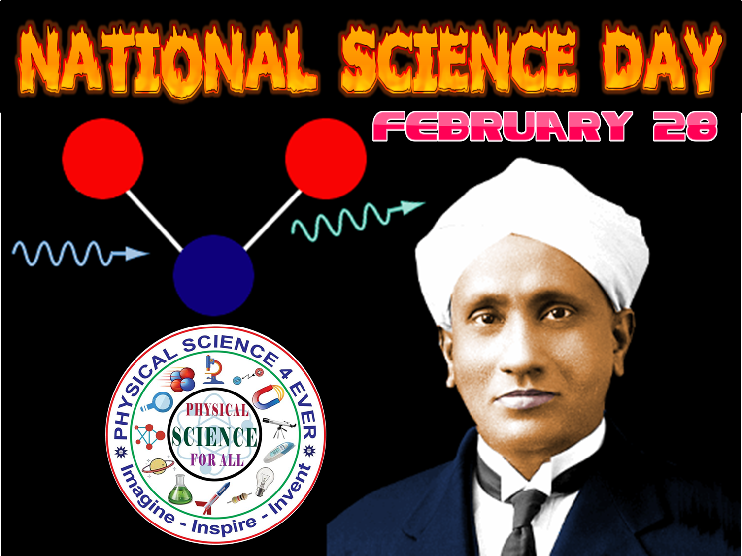 Physical Science 4ever SPECIAL SPEECH FOR NATIONAL SCIENCE DAY physical-science-4ever-special-speech-for-national-science-day
