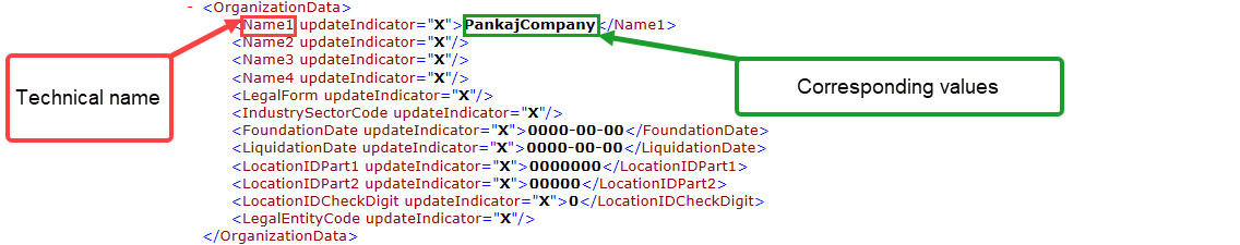 SAP ABAP Central: Extension and enhancement of SXI_MONITOR Generic ...
