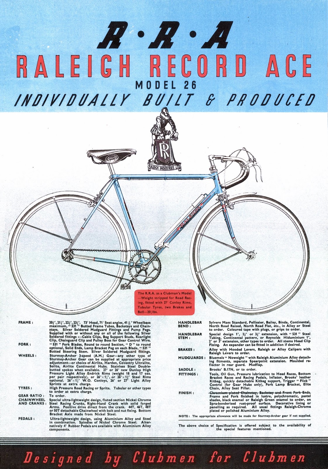 ON THE DROPS: Raleigh Record Ace (RRA) 1947-1954